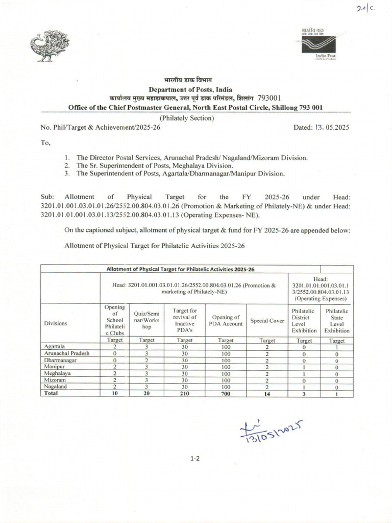 Philately Physical Target Fund Allotment FY 2025-26 | PDF
