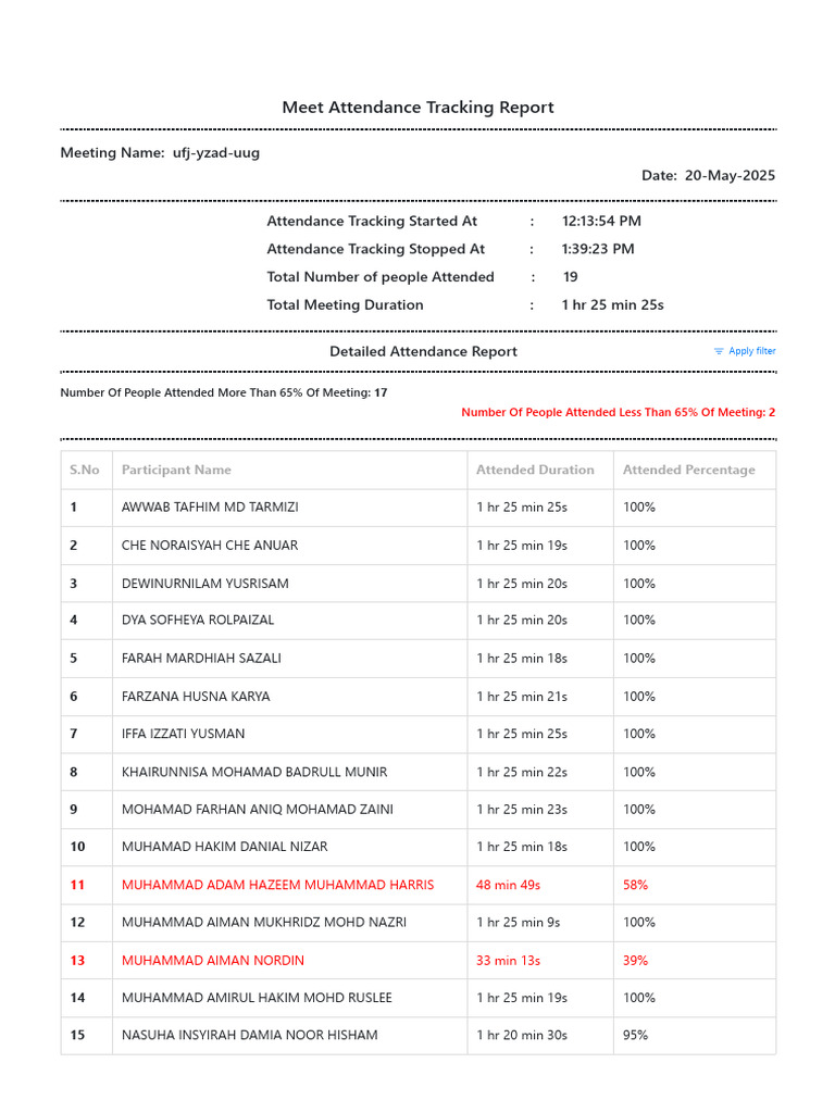 Mat112 Mba1111b 20may2025 | PDF