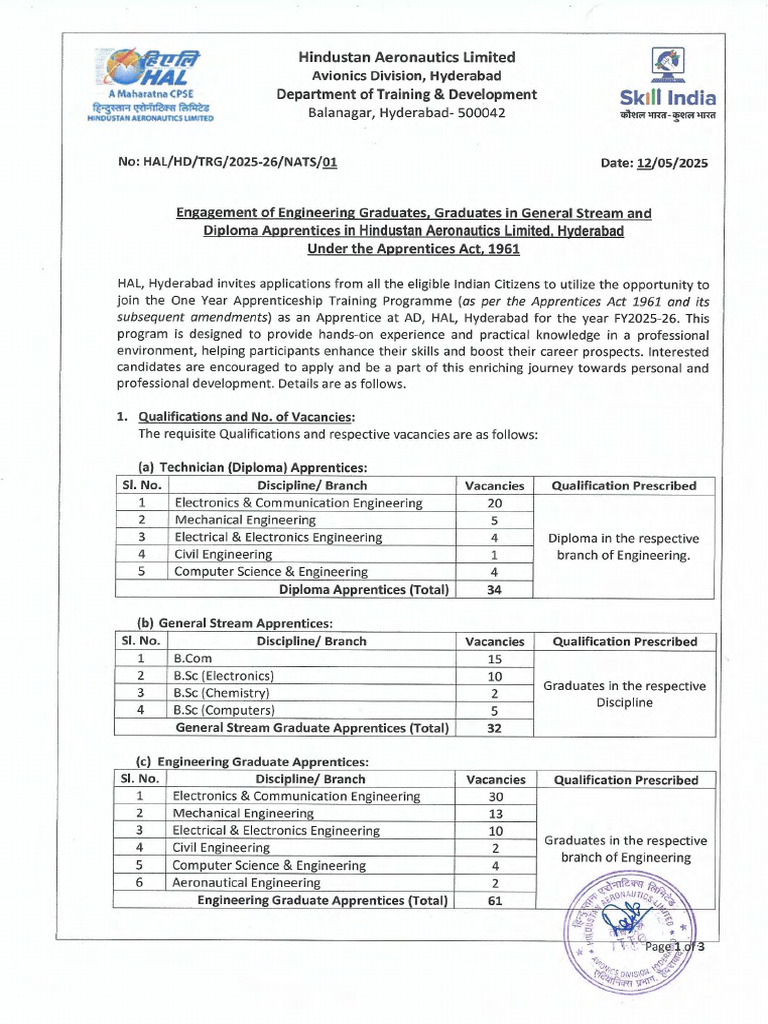 HINDUSTAN AERONAUTICS LIMITED (HAL) Job 1441 | PDF