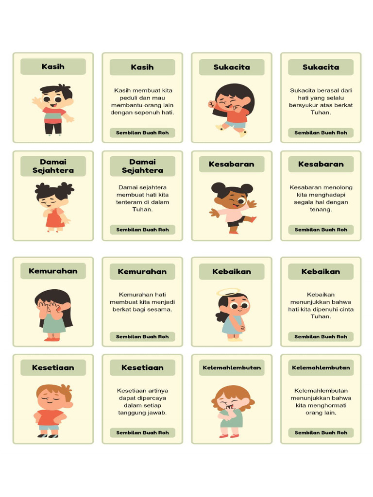 9 Buah Roh - Roh Kudus | PDF