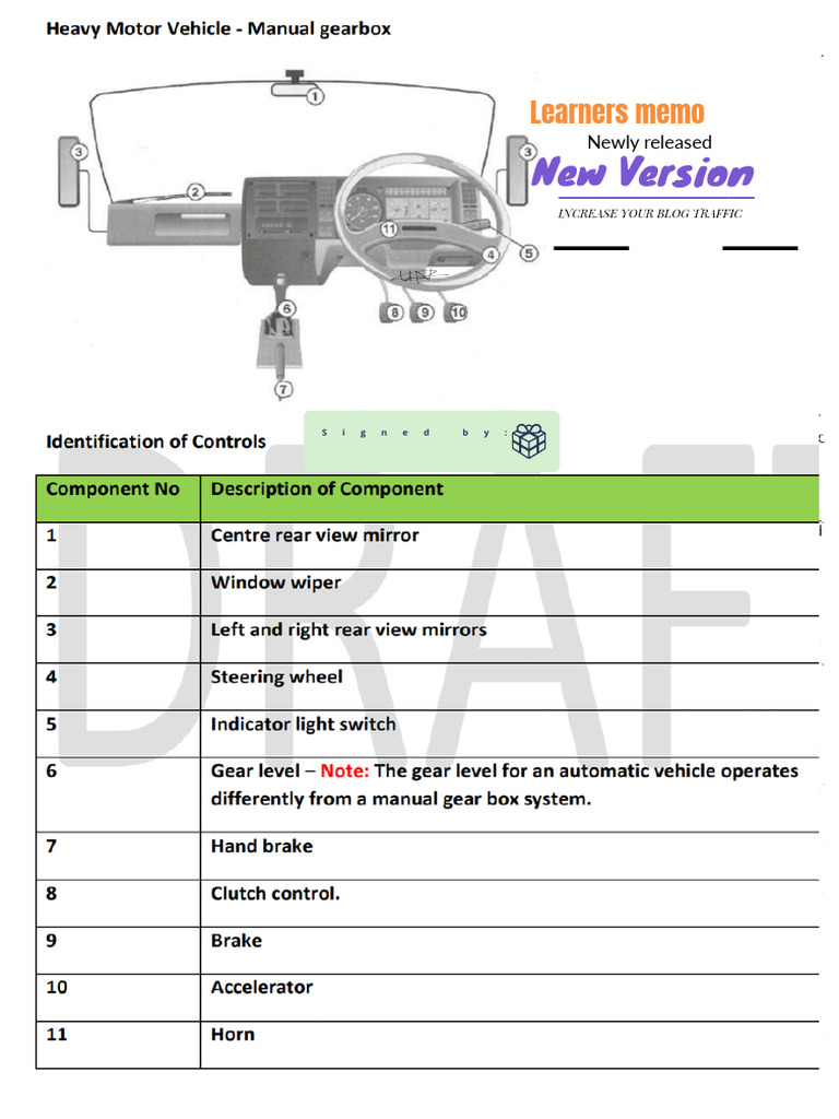Learners Memo Updates (2021) | PDF