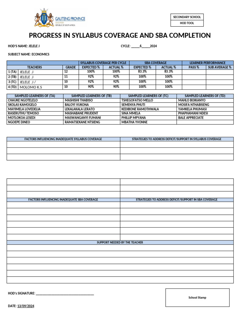 Progress in Syllabus Coverage and Sba Completion Economics | PDF