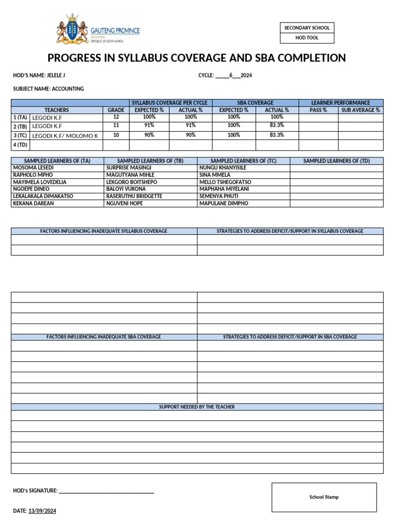Progress in Syllabus Coverage and Sba Completion Accounting | PDF