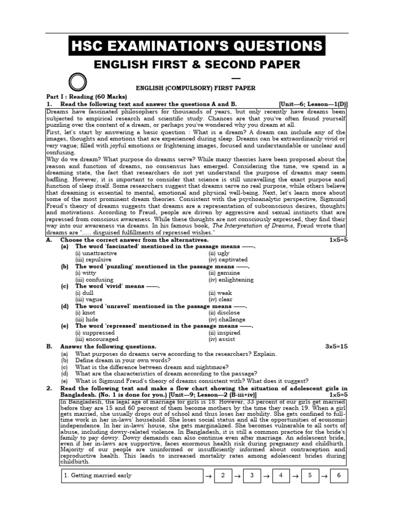 HSC English 1st 2nd Papers Chattogram Board 2023 | PDF | Dream | Thought