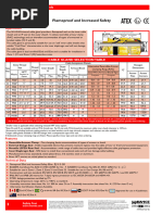 Hawke 501/423 Cable Gland Datasheet | PDF | Engineering | Electrical ...