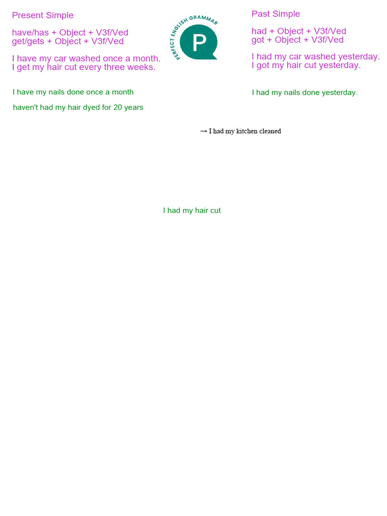 Causatives Exercise Present - Past | PDF | Home