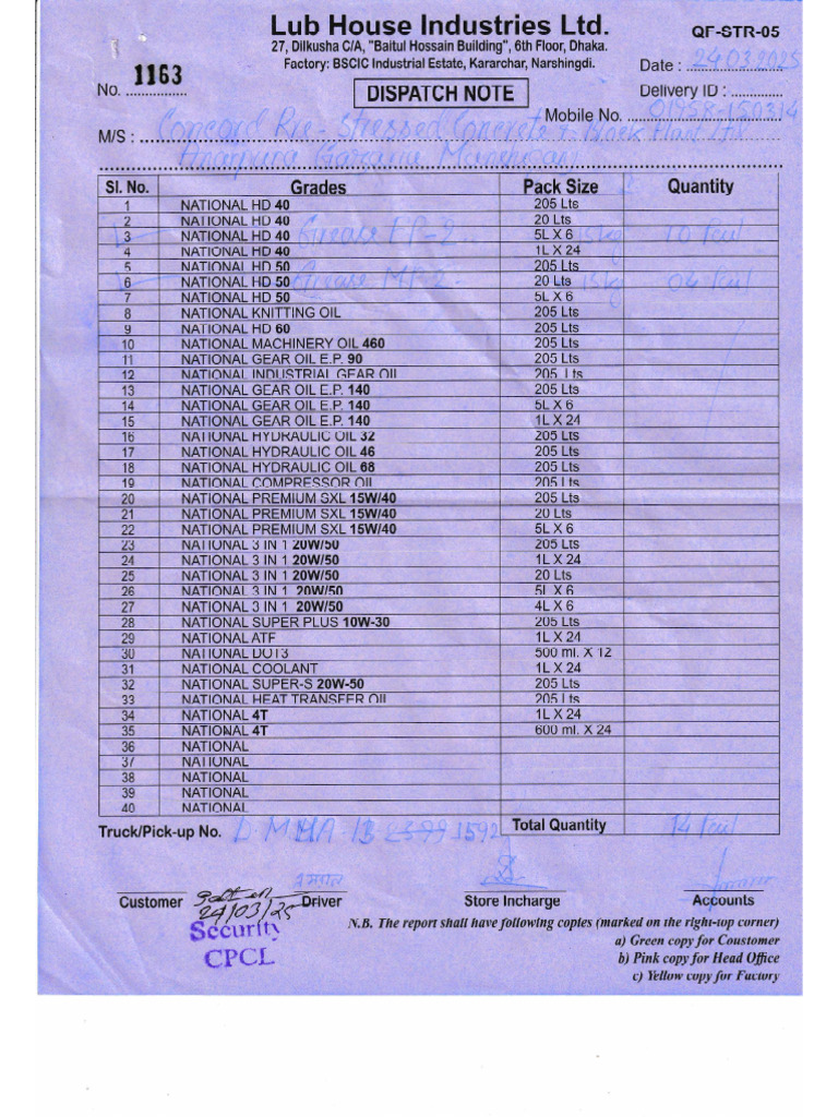 Concord Pre-Stressed Concrete & Block Plant Ltd. - 1163 | PDF