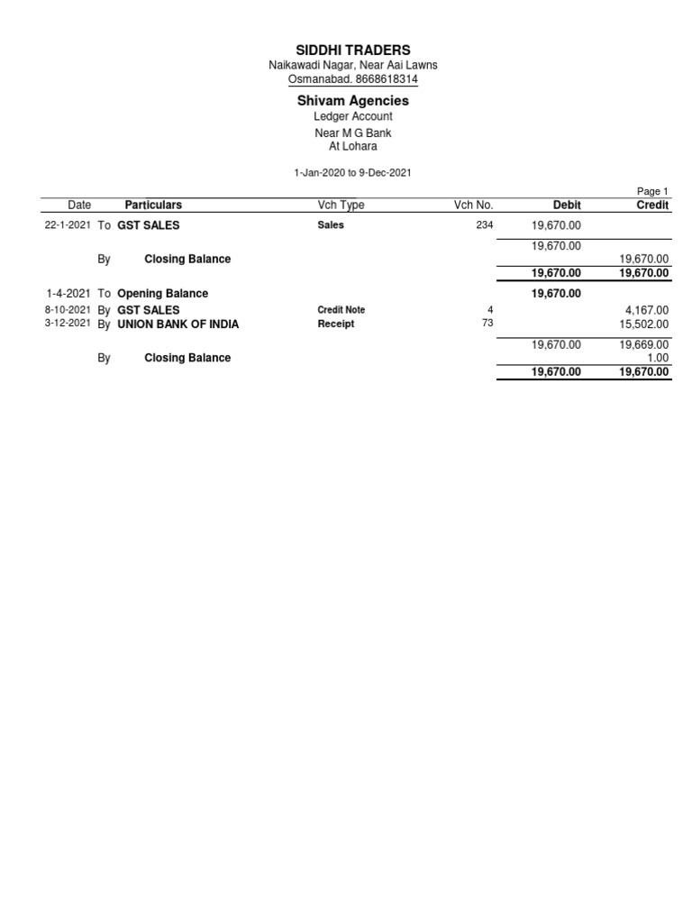 Ledger Vouchers | PDF