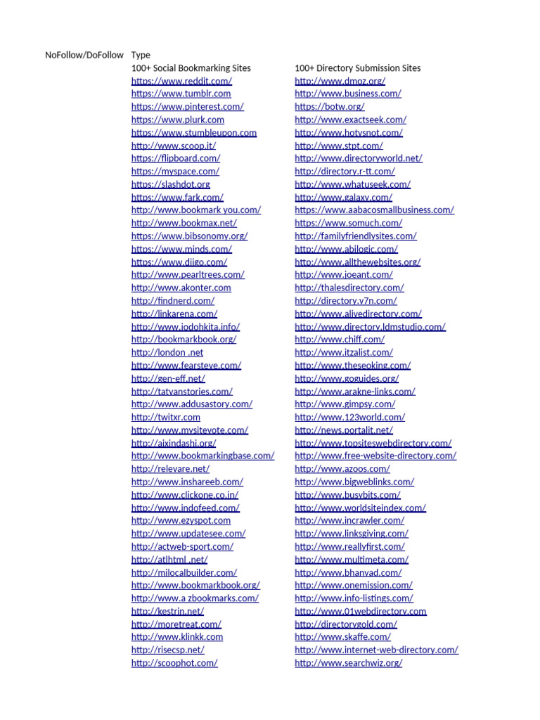 Huge Link List | PDF | Websites | Hypertext