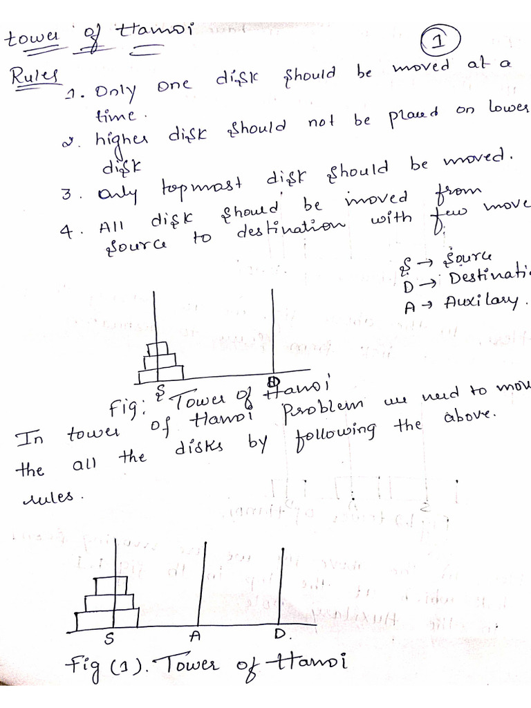 Tower of Hanoi (DSC) | PDF