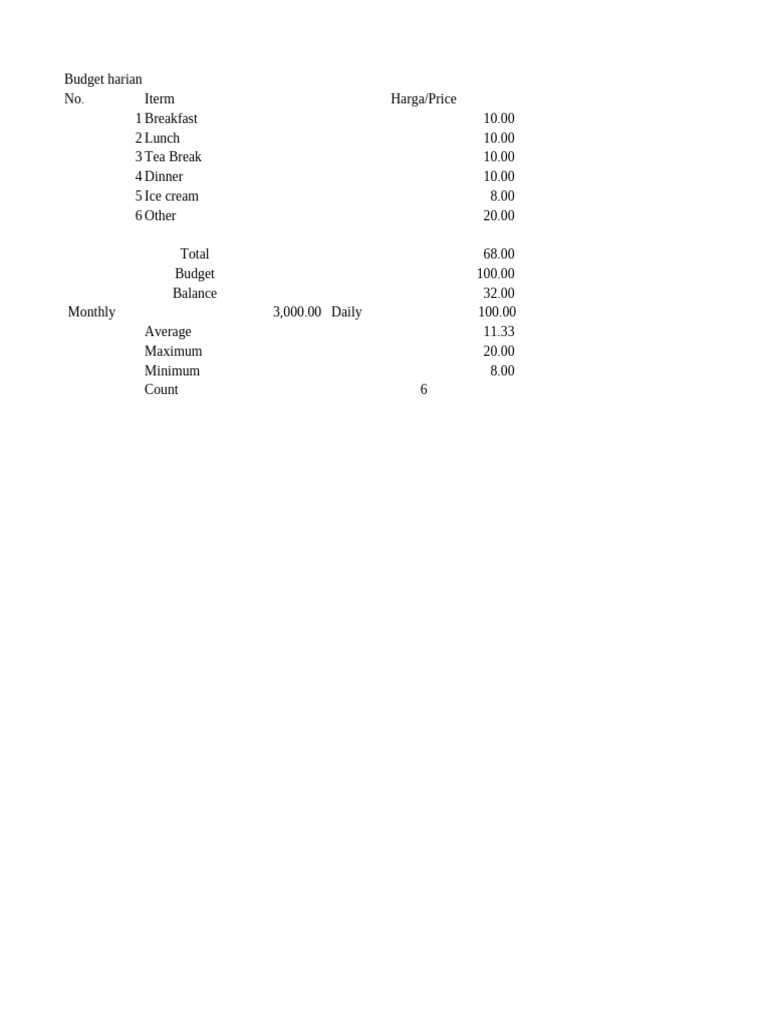 Exercise 1-LEARNING HOW TO USE EXCEL | PDF