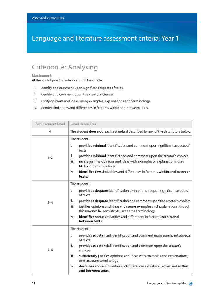 Language and Literature Year 1 Rubrics | PDF | Communication | Syntax