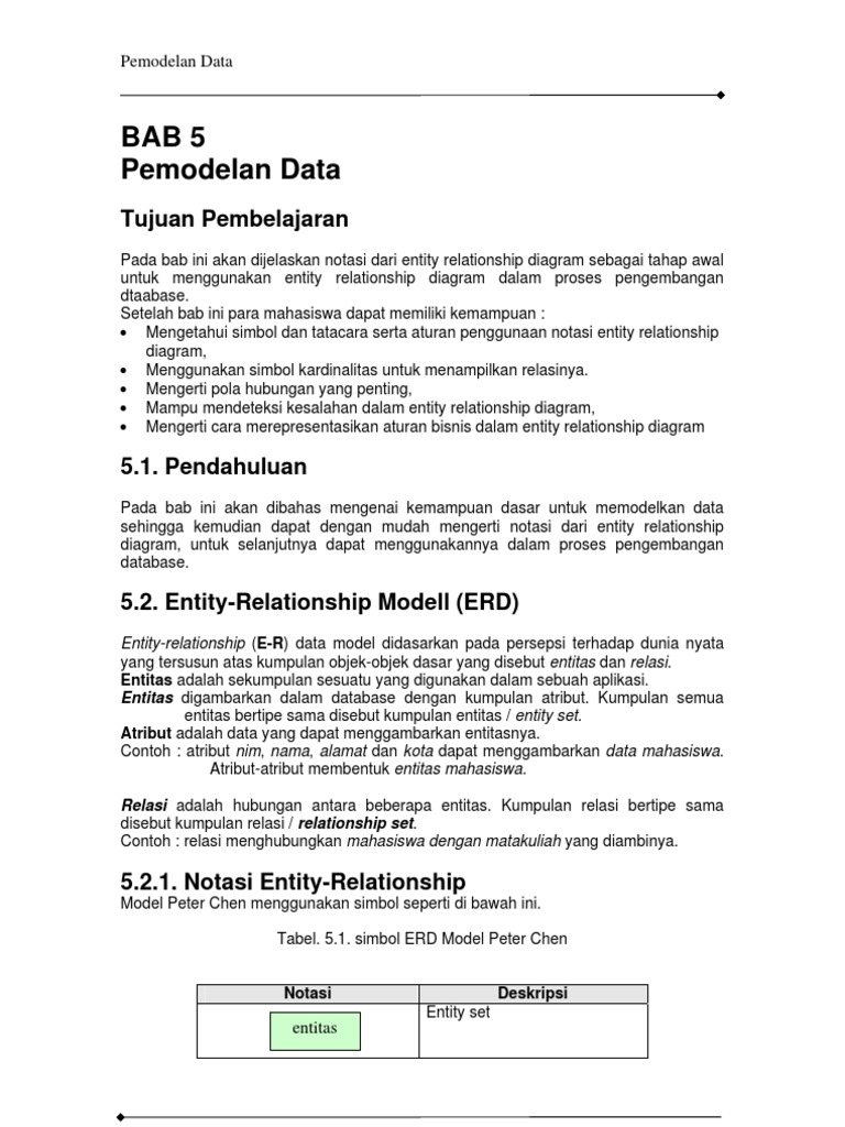 Pemodelan Data ERD Dan Normalisasi | PDF