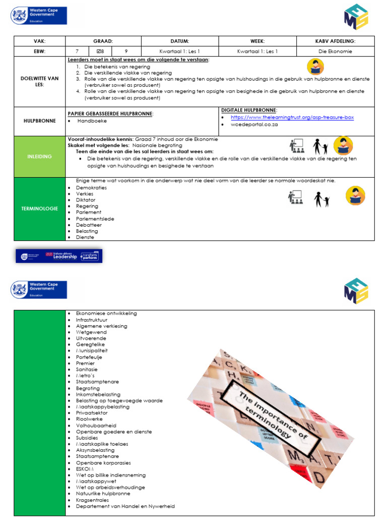 Lesplan Graad 8 EBW Kwartaal 1 Les 1 | PDF