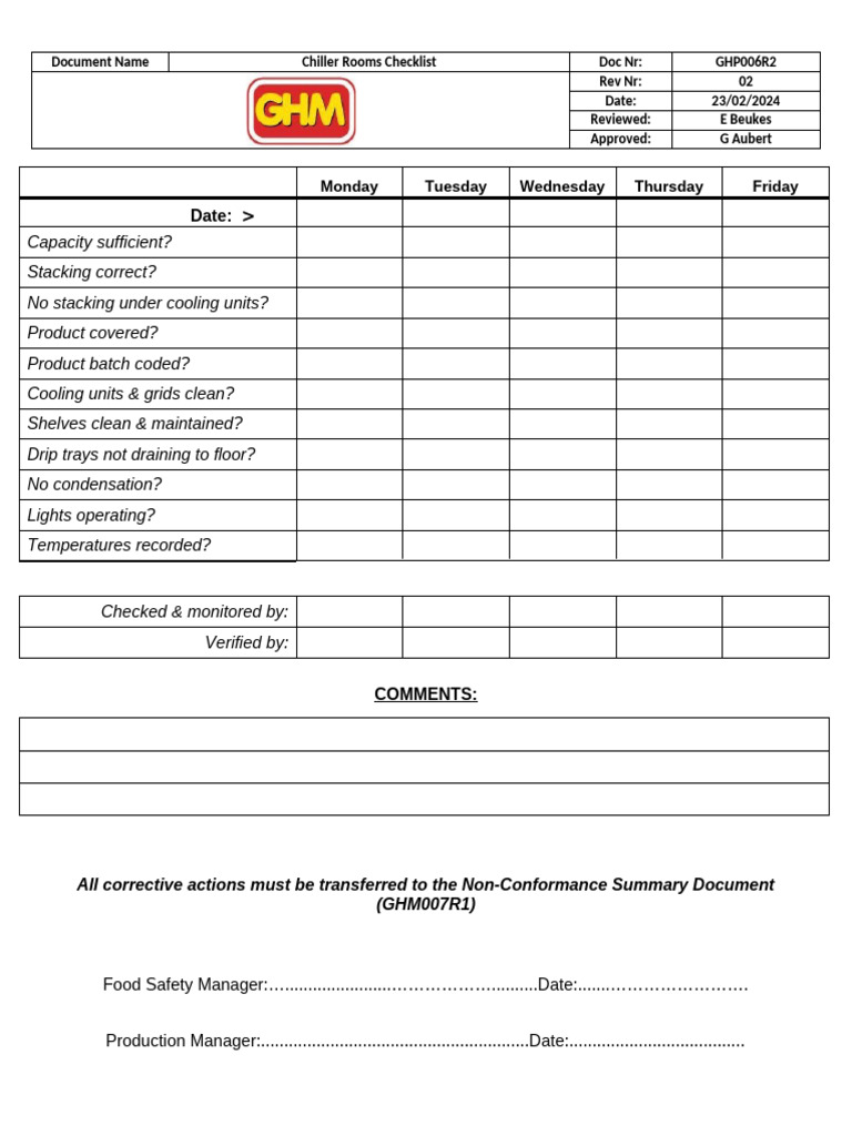 GHP006R2 - Chiller Room Checklist | PDF