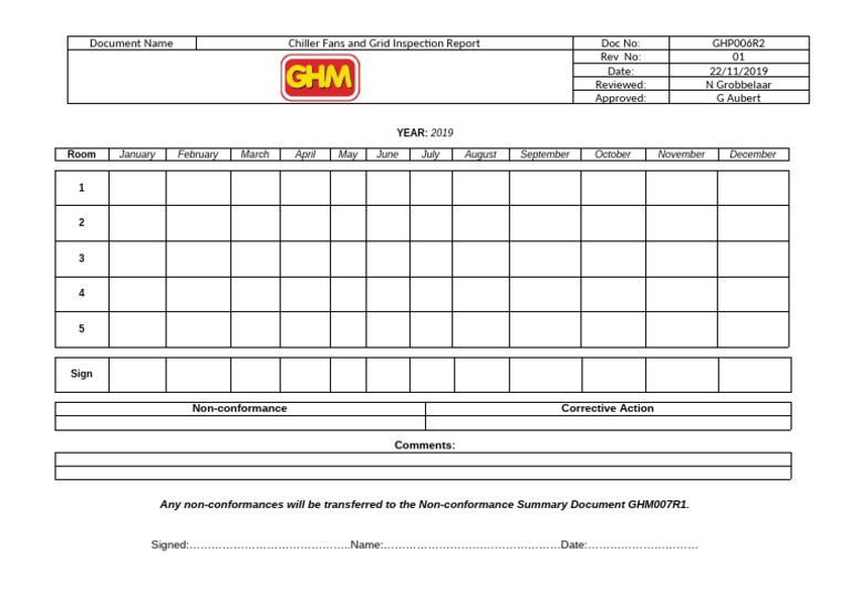 GHP006R2 - Chiller Cooling Fans and Grids Inspection Report | PDF