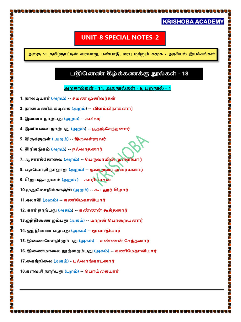 Unit-8 Special Notes-2 | PDF