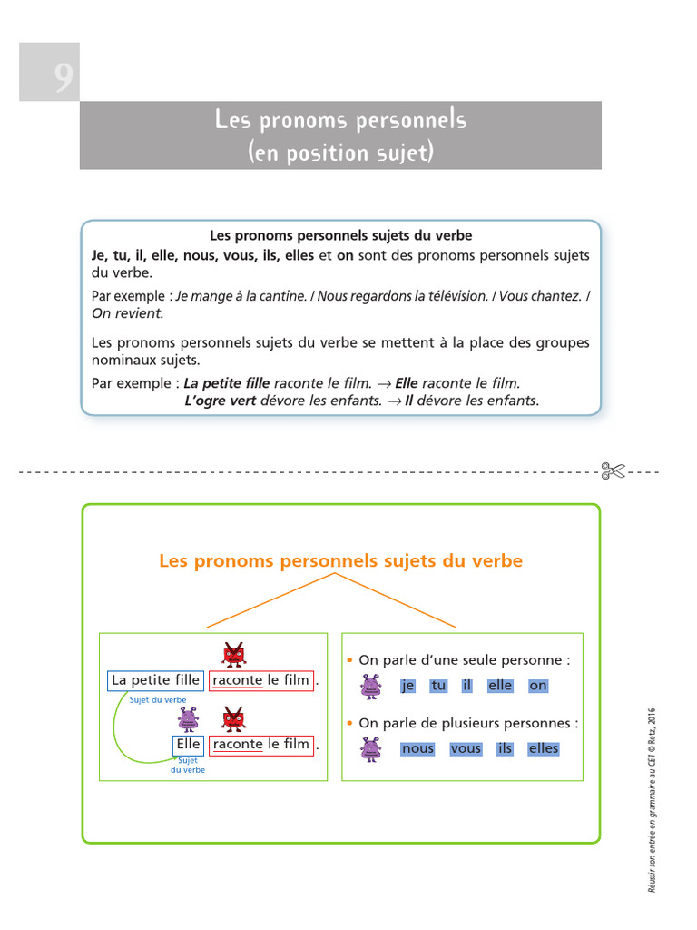 Les pronoms personnels au CE1 | PDF