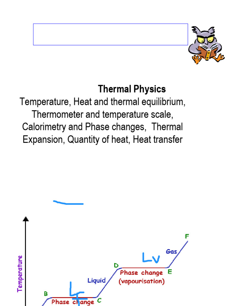 SPHS011 Thermodynamics 2025 Wednesday 14 May PDF | PDF | Thermal Expansion | Temperature