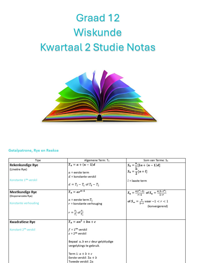 Wisk Studiegids | PDF
