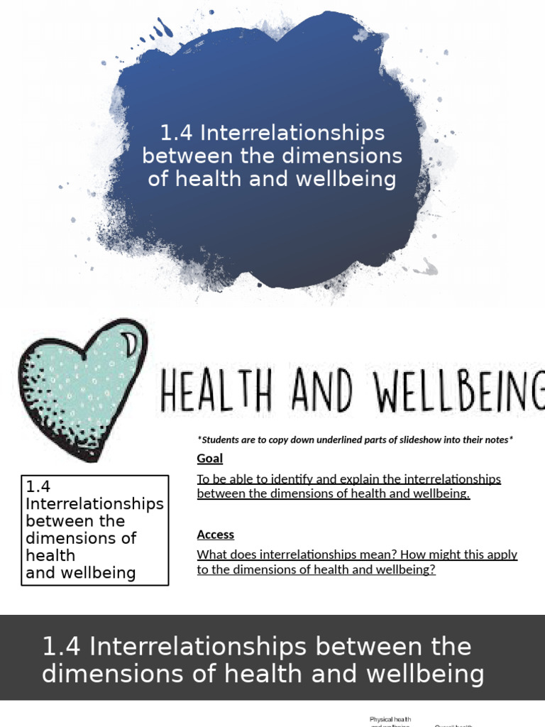 Interrelationships in Health Dimensions | PDF | Well Being | Mental Health