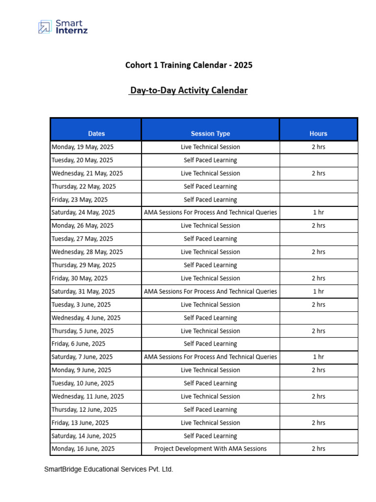 Cohort 1 Training Calendar - 2025 | PDF