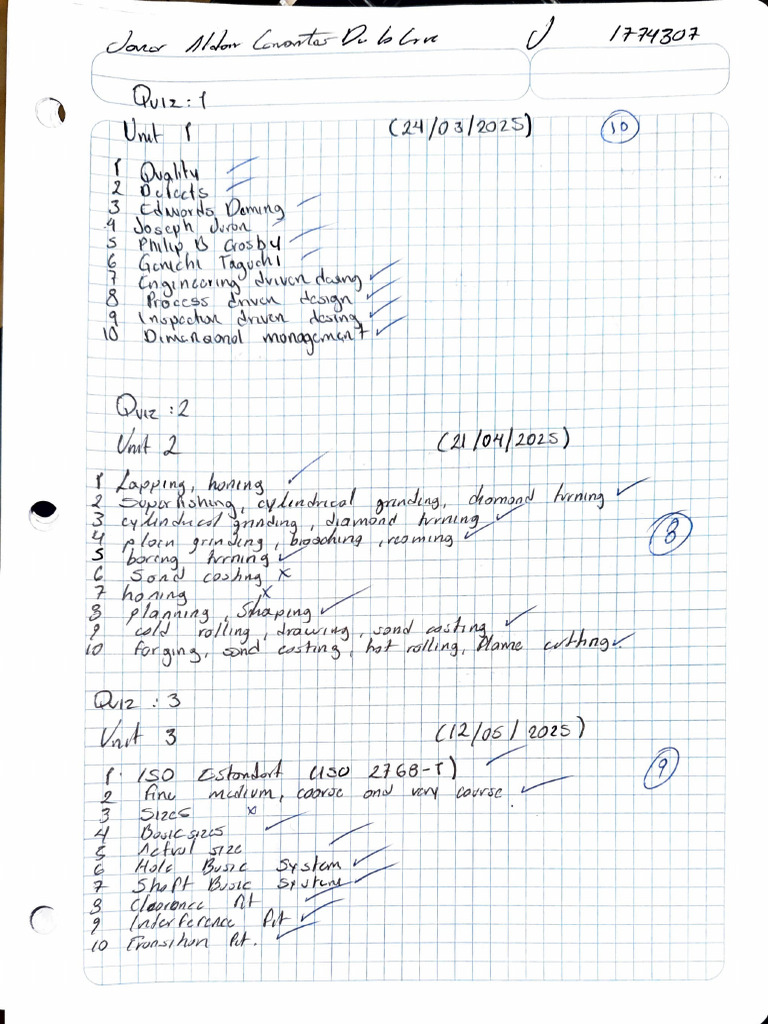 Adobe Scan 20 May 2025 | PDF