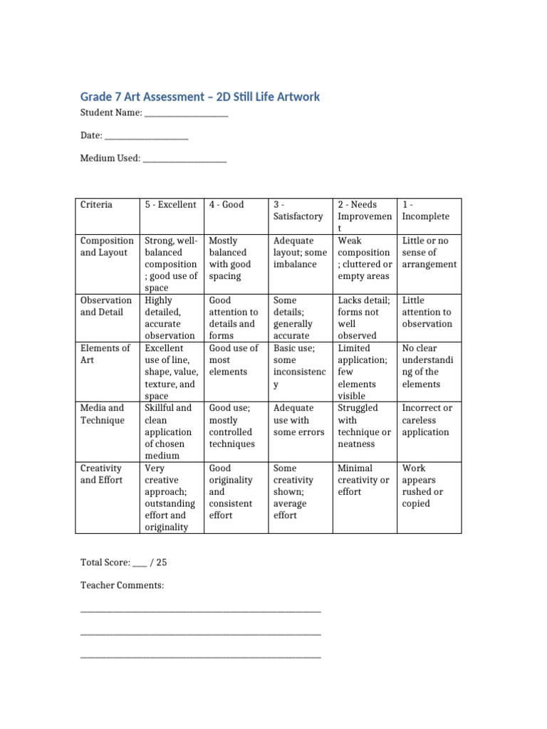 Grade7 StillLife Assessment | PDF | Composition (Visual Arts)