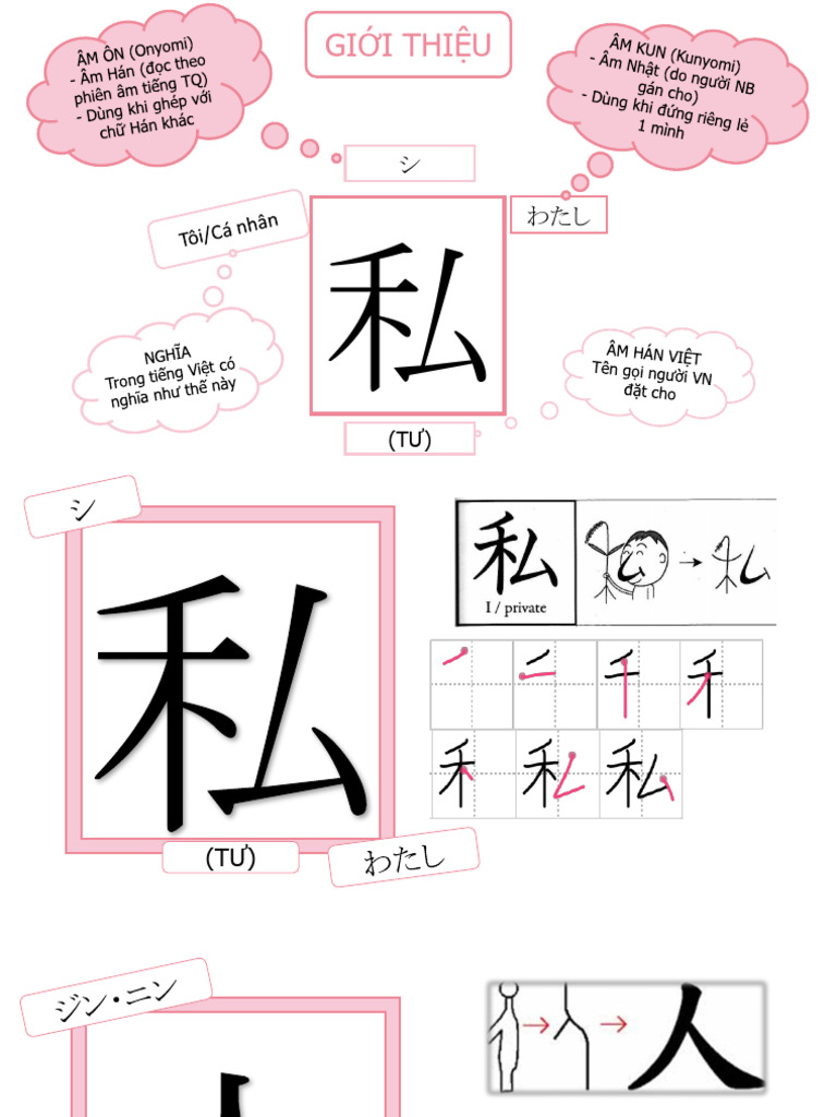 Kanji Bai 1 | PDF