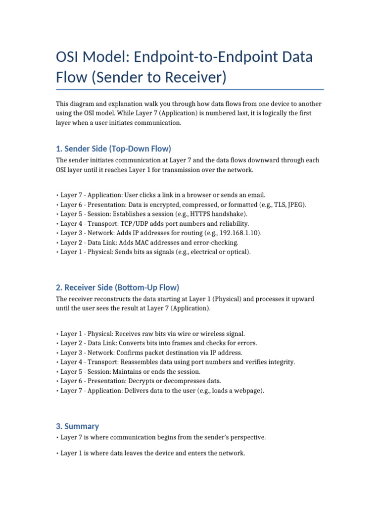 OSI Model Sender To Receiver Flow | PDF