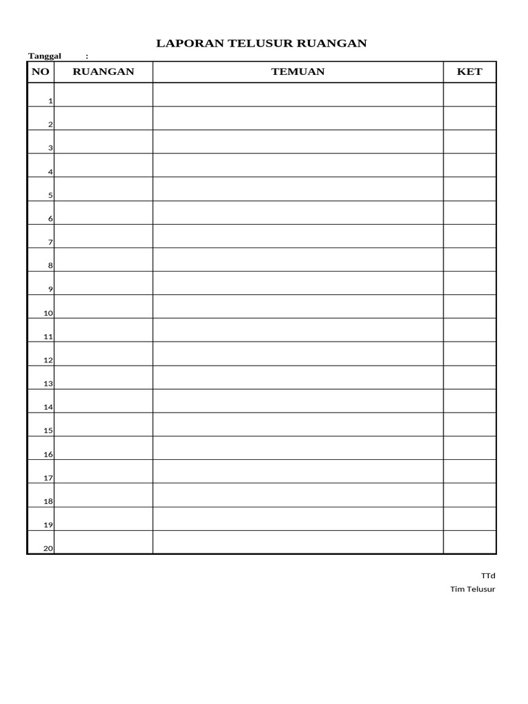 Laporan Telusur | PDF