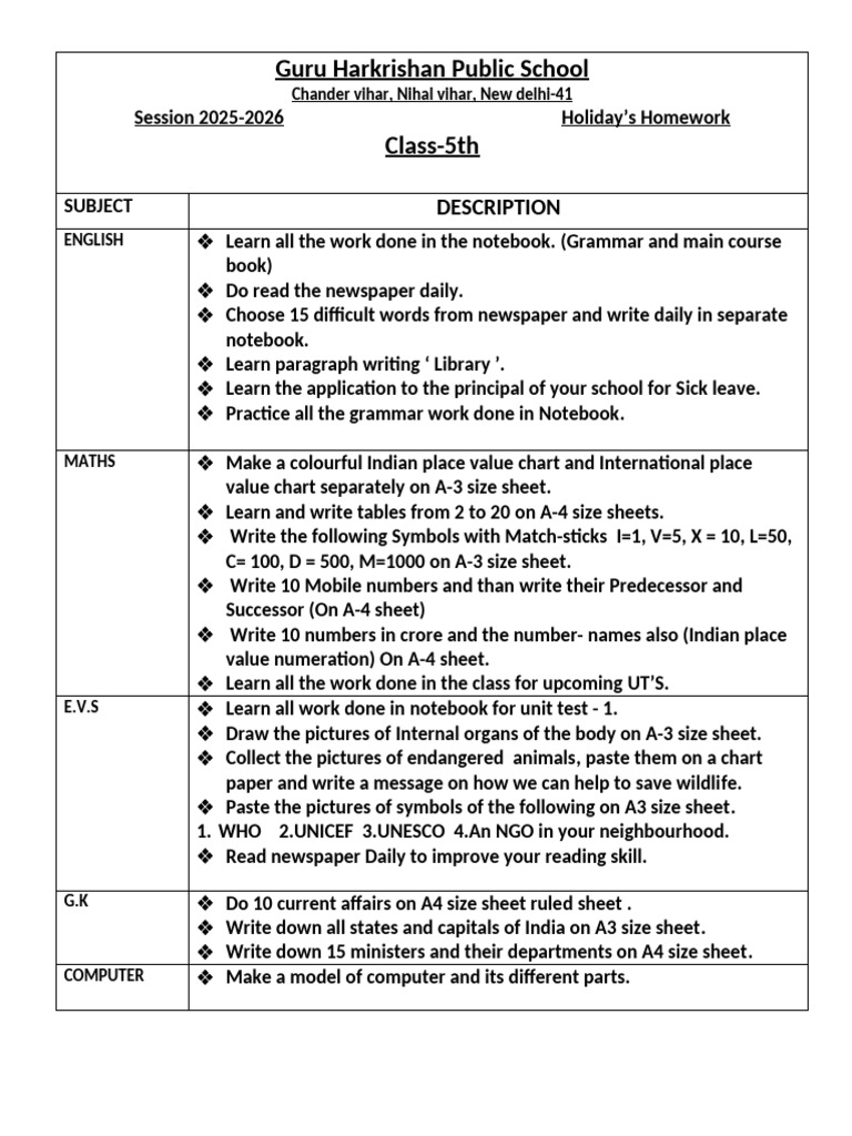 HHW CLASS 5TH 2025 | PDF