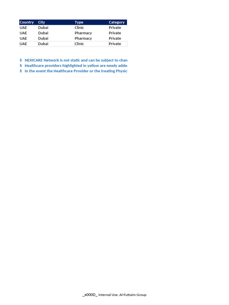 2-Nextcare-OP-PCP-and-IP-RN3-June-2024 | PDF | Dubai | United Arab Emirates