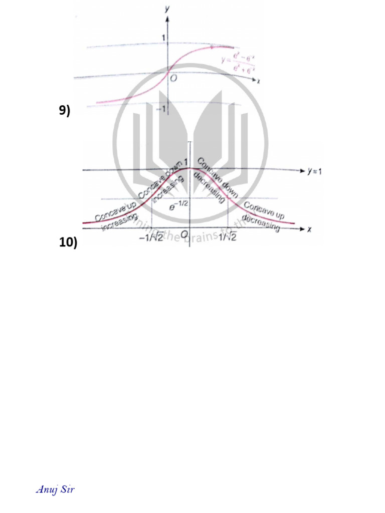 Graph 2 | PDF