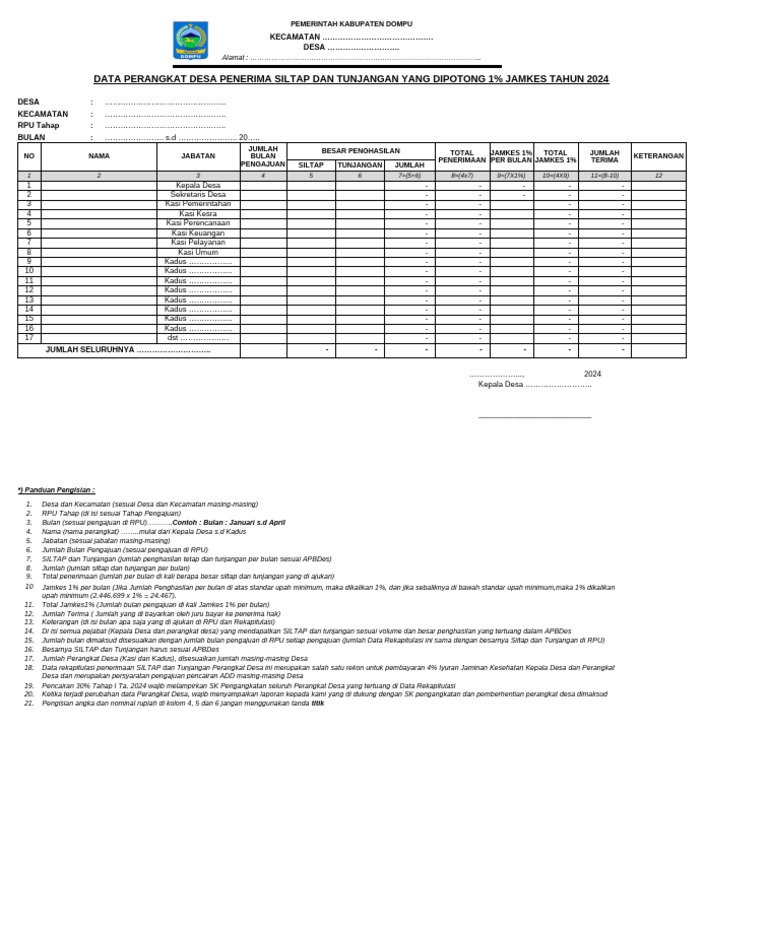 Data Penerimaan SILTAP & Tunjangan Ta. 2024 | PDF