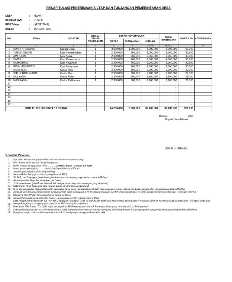 Rekap Penerimaan SILTAP BPJS MBAWI | PDF
