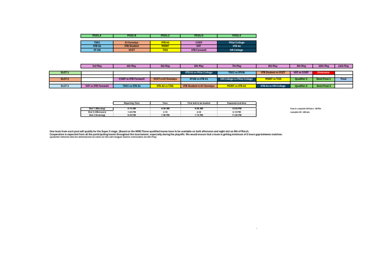 Cricket Tournament Schedule and Fixtures | PDF | Sports | Sports ...