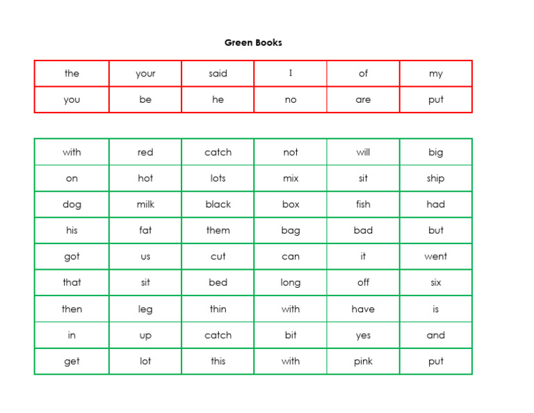 RWI Green 7b097fbf 6eb9 4d26 8b95 Dcf8ec29c9ad | PDF