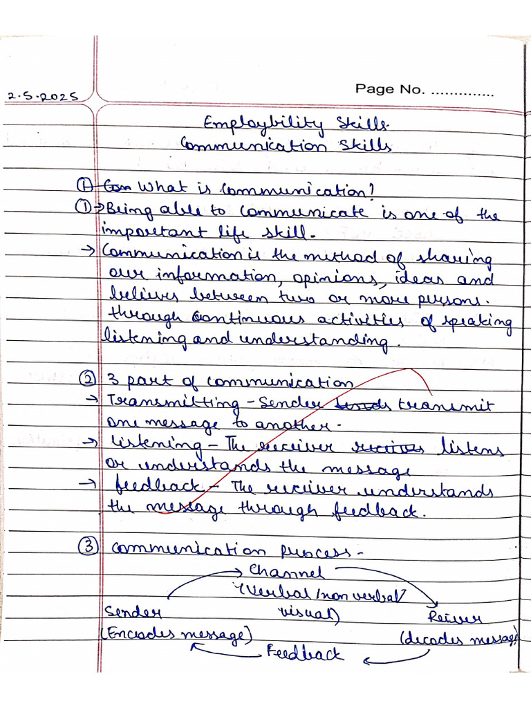 X - Communication Skills | PDF