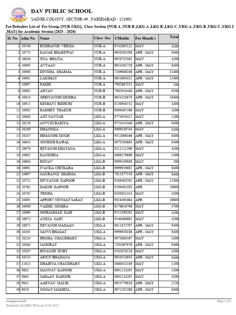 DAV Public School Fee Defaulters 2025-26 | PDF