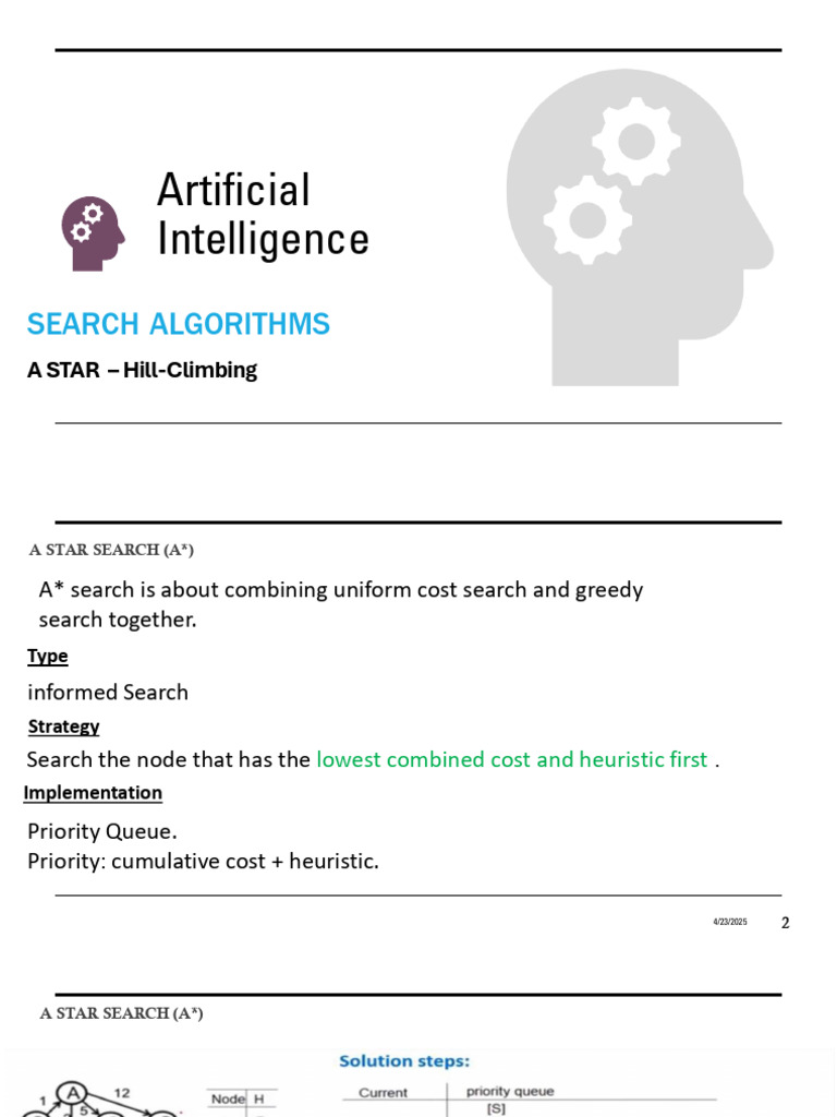Lab 8 - Hill Climbing & a Star Pract | PDF