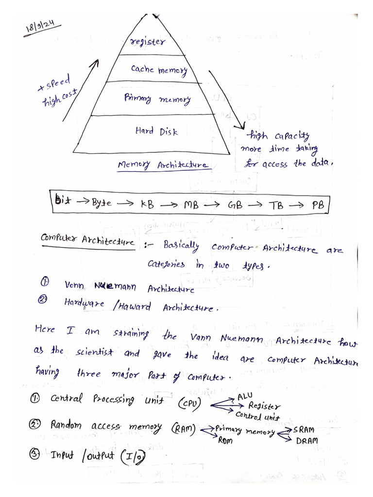 Computer Architecture | PDF
