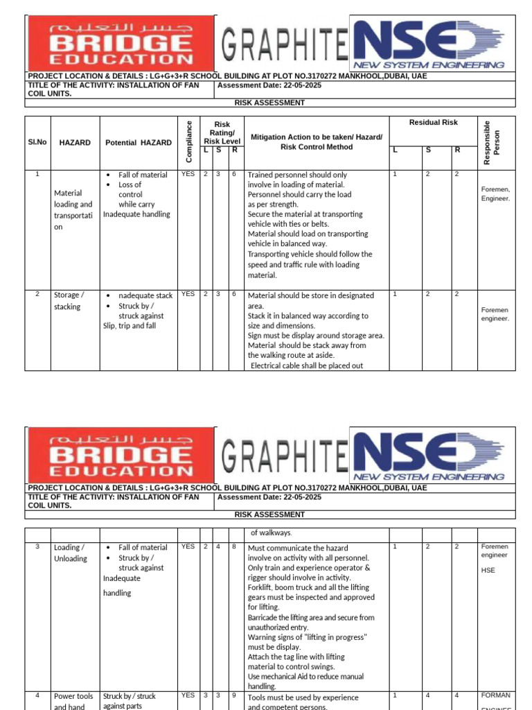 Risk Assessment for Fan Coil Unit Installation | PDF | Risk | Waste