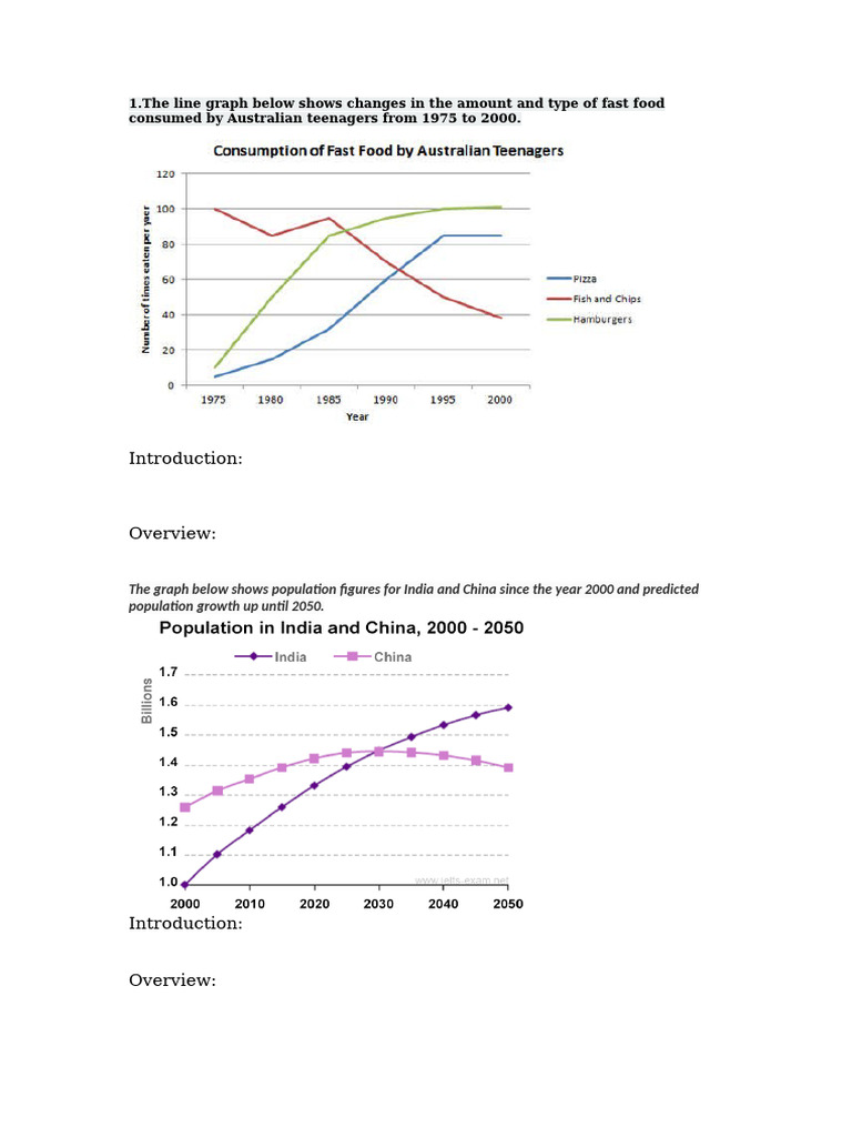 Line Graph Activity | PDF