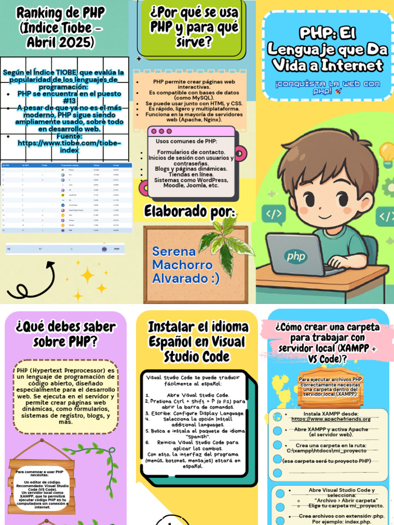 Triptico PHP, Serena M.A, 4.A Programacion | PDF | Php | Red mundial