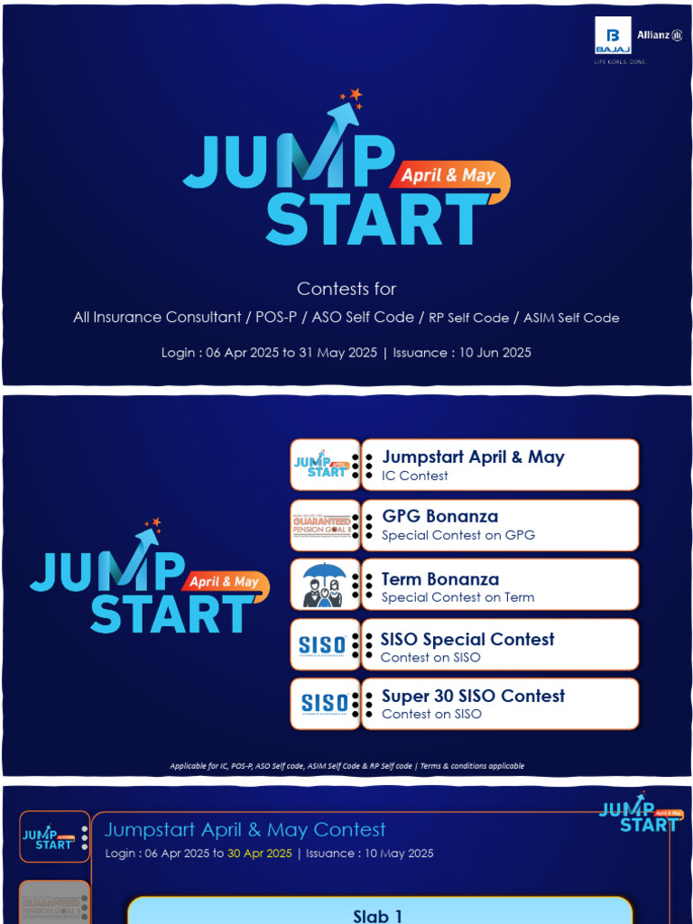 IC Contest - Jumpstart April - Updated | PDF | Economies