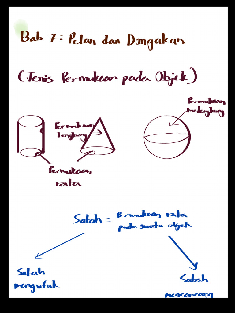 Bi Test | PDF