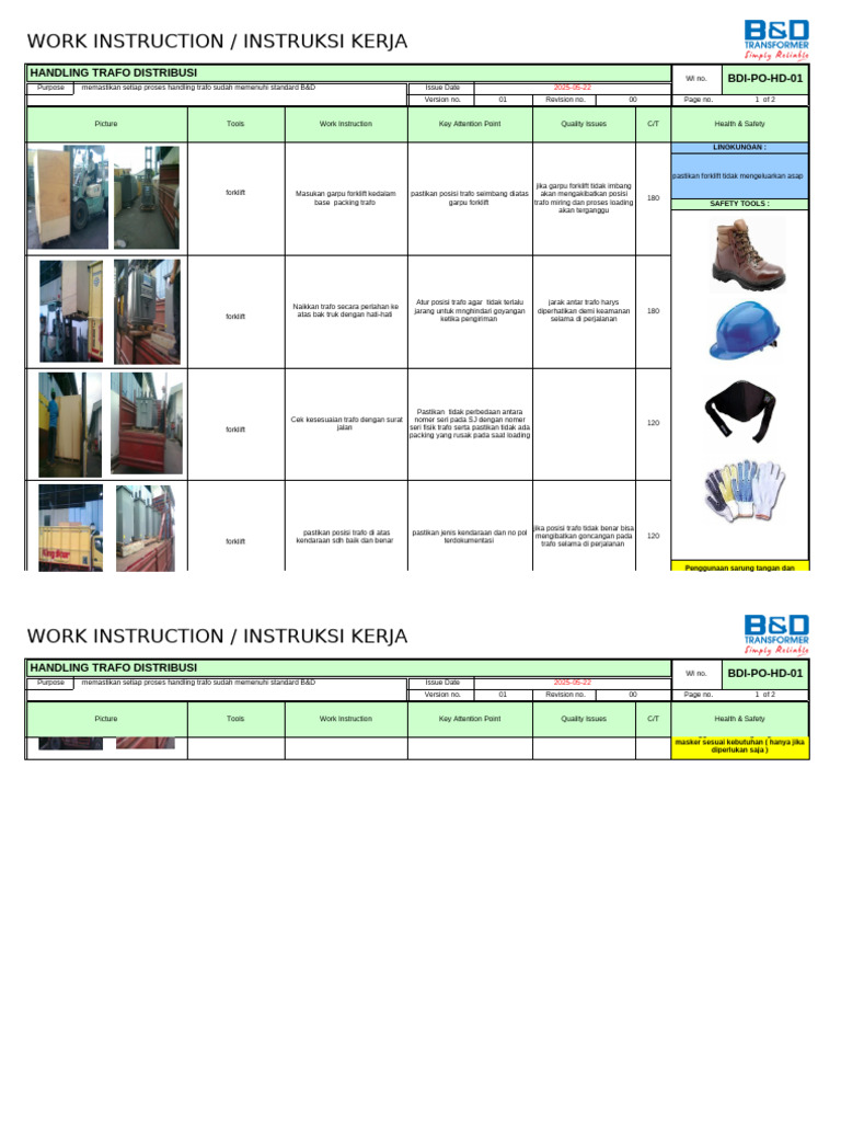 BDI-PO-HD-01 Handling Trafo Distribusi | PDF