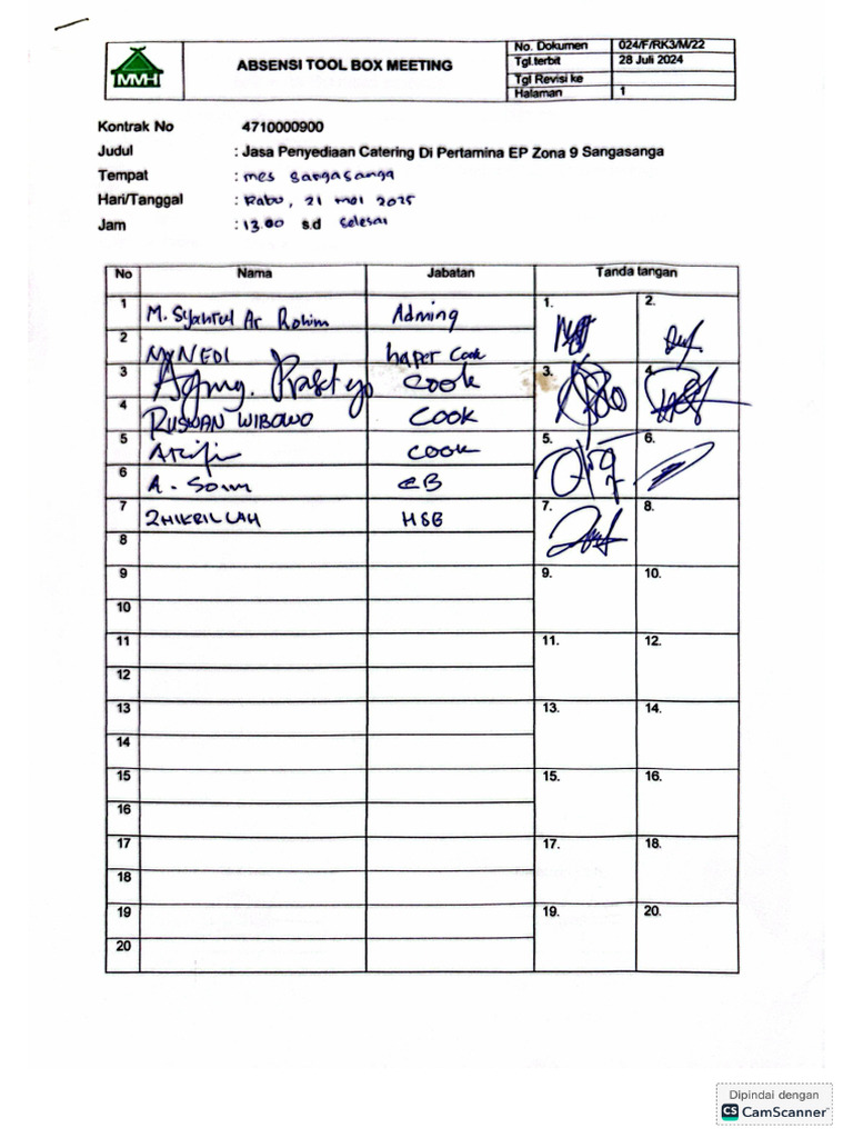PJSM-21 mei 2025 | PDF