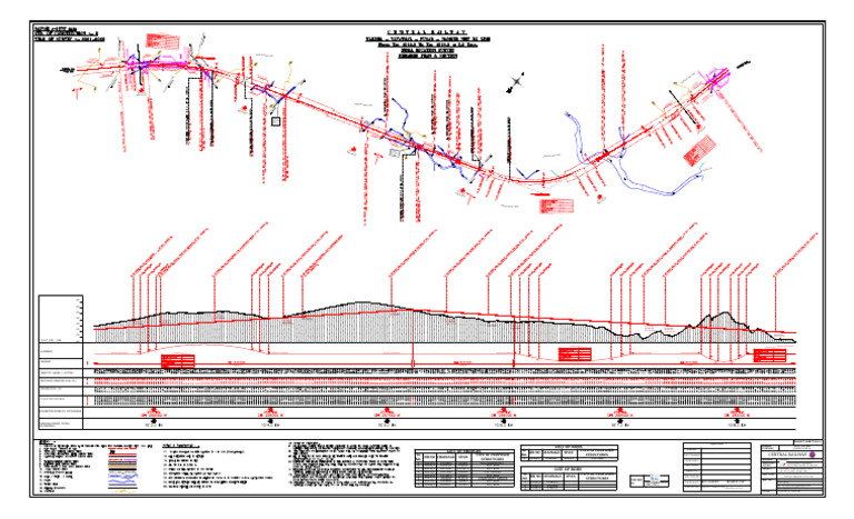 Project Sheet 255 To 260 | PDF